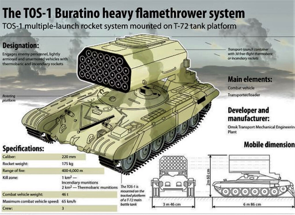 The Fate of Ukraine - Montgomery Community Media